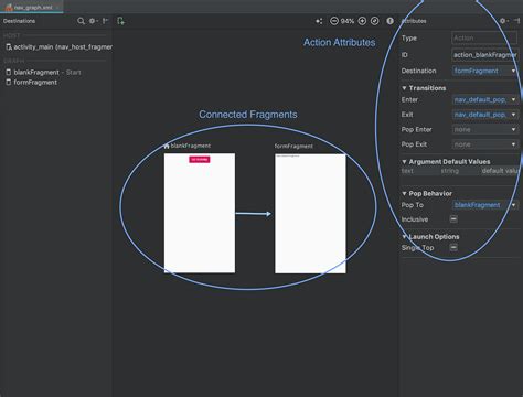 android navigation architecture component tutorial by habib ridho medium