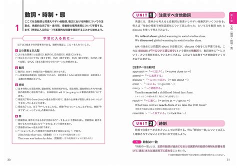 英検準2級総合対策教本 改訂増補版 旺文社