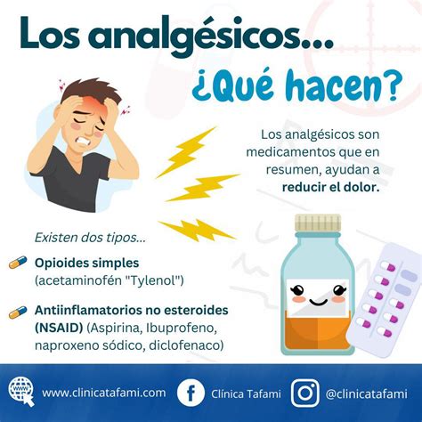 Clinica Tafami Existen Diferentes Tipos De Analgesicos