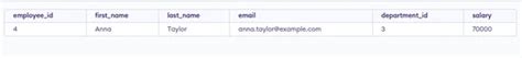 Sql Data Manipulation Language Dml Commands