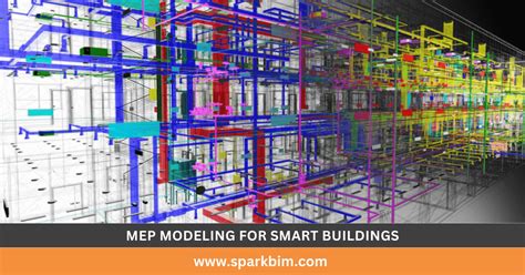 Mep Modeling For Smart Buildings
