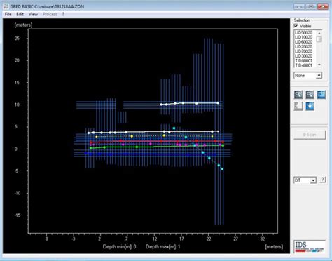 Ids Ris Mf Hi Mod Gpr Multi Frequency Cart Based Buried Utility