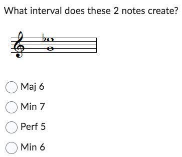 What Interval Does These 2 Notes Create Maj 6 Min 7 Chegg Com