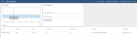 device connected but dashboard shows false idfgh 7100 · issue 220 · espressif esp mqtt · github