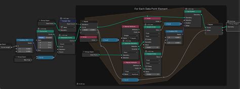 Mathematics Re Create Fourier Transforms Ifft Fft Using Geometry