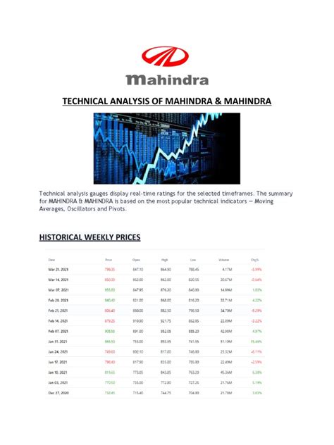 Technical Analysis Of Mahindra Pdf Technical Analysis Financial