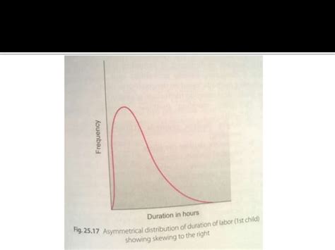 Null Hypothesis AND ALTERNAT HYPOTHESIS PPTX Physics Science