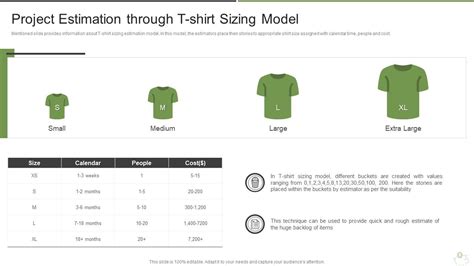 What Is Agile T Shirt Sizing At Indiana Seery Blog