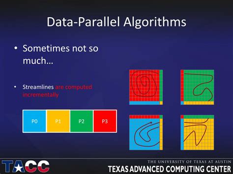 Ppt Parallel Visualization At Tacc Powerpoint Presentation Free