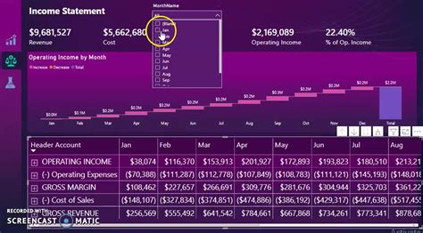 Melodie Ezeani On Linkedin 66daysofdata Powerbi Datavisualization