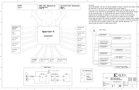 Xilinx XTP SP Schematics
