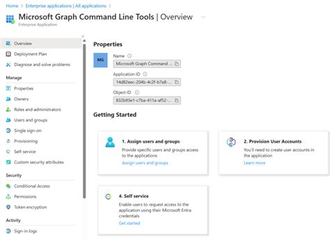 Managing Groups In M365 With Microsoft Graph Powershell