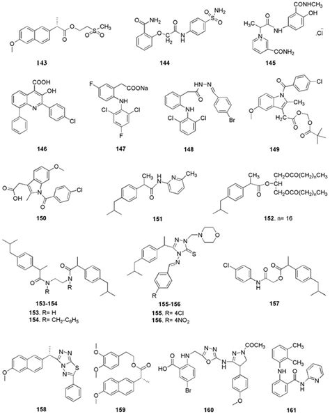 Miscellaneous Nsaid Derivatives Of Different Classes 143161