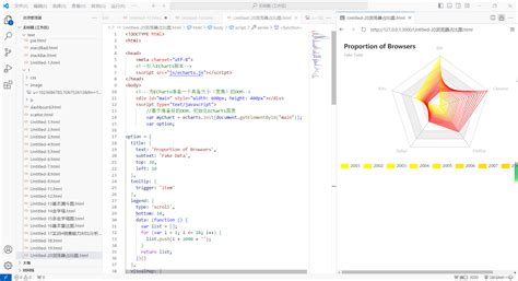 实训四以及课堂作业echarts数据可视化实战第四章实训4 Csdn博客 实训四以及课堂作业echarts数据可视化实战第四章实训4 Csdn博客