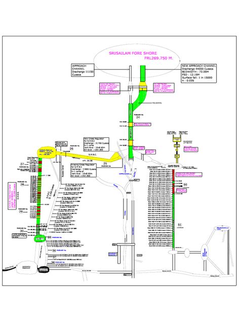 Gnss Srbc Schematic Diagram 11112 Pdf Gnss Srbc Schematic Diagram 11112 Pdf