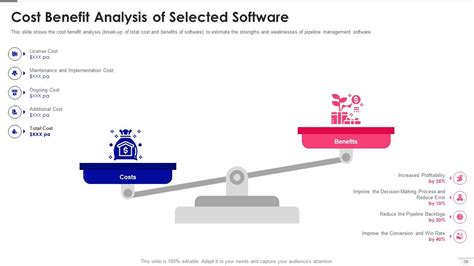 Top 10 Sales Pipeline Powerpoint Presentation Templates In 2025