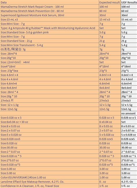 Excel Combine Multiple Regex Patterns Vba Stack Overflow