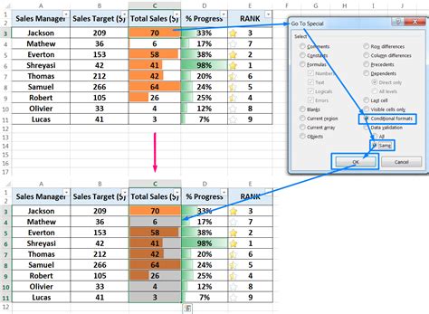 08 Best Examples How To Use Excel Conditional Formatting