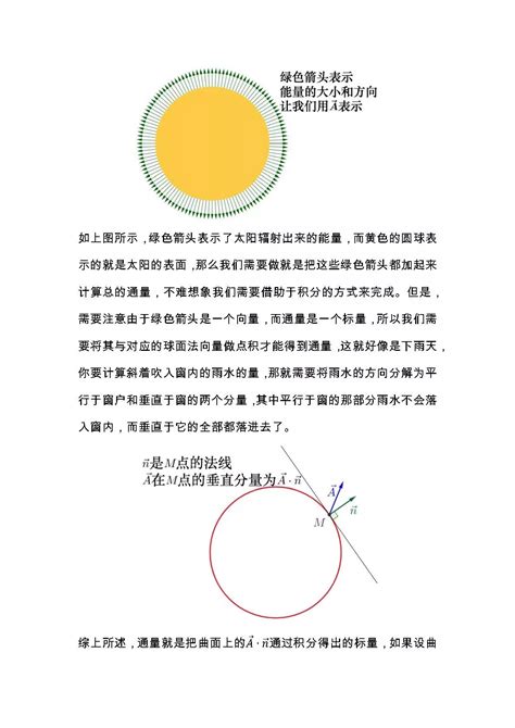 通俗易懂的讲解梯度，散度，旋度（有图很好理解）！！！梯度散度旋度 Csdn博客