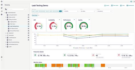 Introduction Developer Documentation