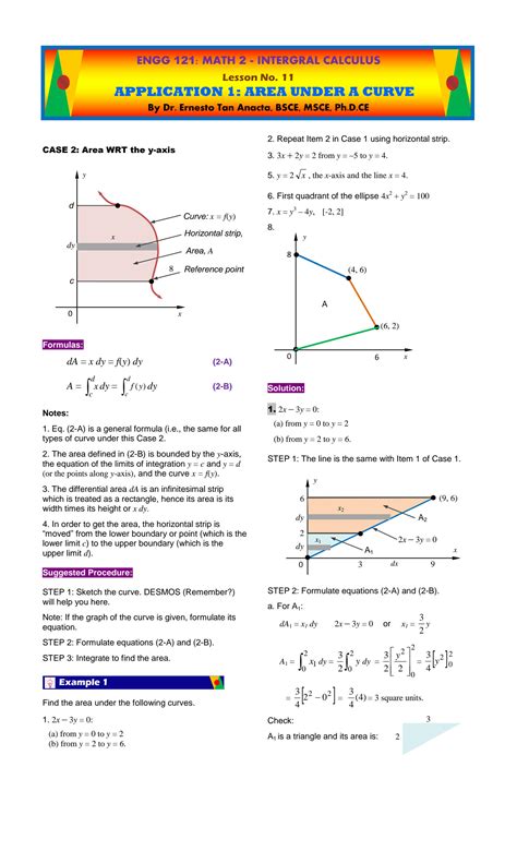 SOLUTION Area Under A Curve Case Integral Calculus Civil Engineering Studypool