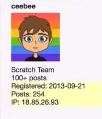 What Does The Forums Look Like To A Scratch Team Member Discuss Scratch