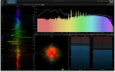 Flux Analyzer Essential Download Flux Analyzer Essential Reverb