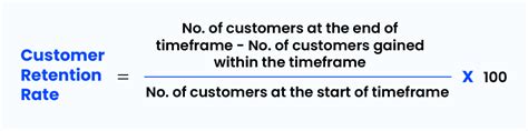 How To Calculate Customer Retention Rate