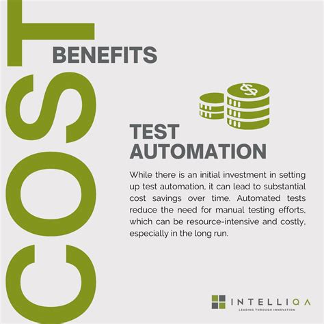 Intelliqa On Linkedin Testautomation Costbenefits Efficiencyunleashed