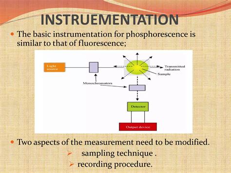 Phosphorescence Principle Instrumentation Limitation Application Pptx