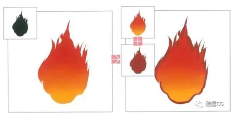 明亮和阴暗背景的火焰绘制有什么不同？看完你就学会啦~ 知乎