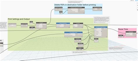 Print Sheets From Drawing Schedule Sharing DYN File Share Dynamo