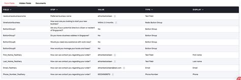 Hubspot Not Receiving Submissions Support Feathery Community