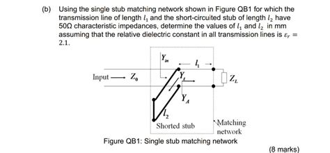 Solved B Using The Single Stub Matching Network Shown In Chegg Com