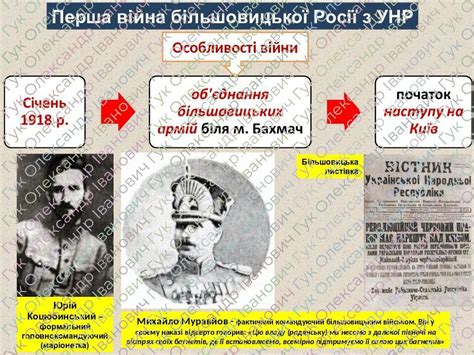 Проголошення незалежності УНР Брест Литовський мирний договір Презентація Історія України