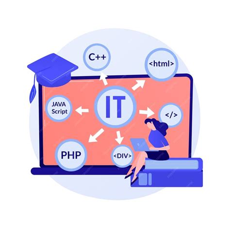 Top Python Ides Reddits Best Picks For 2025