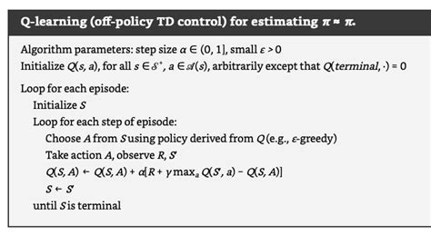 Comparison What Are The Differences Between Sarsa And Q Learning
