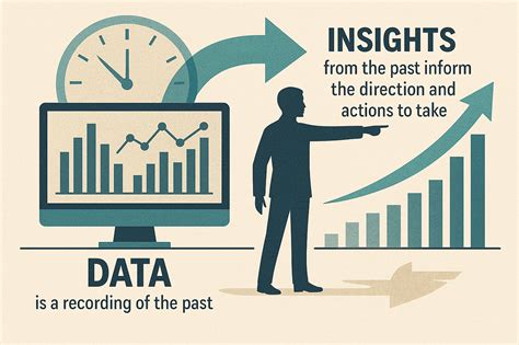 explore data manipulation in r filtering and selecting with base r and