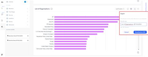 Analysis Exporting Data