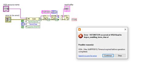 Solved Errorvisa Timeout Expired Before Operation Completed Ni