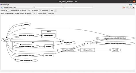 Sensor Fusion Using The Robot Localization Package ROS 2