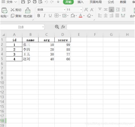 python3，pandas 5行代码实现对excel 读写操作 阿里云开发者社区