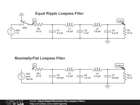 Equal Ripplemaximally Flat Lowpass Filters Circuitlab