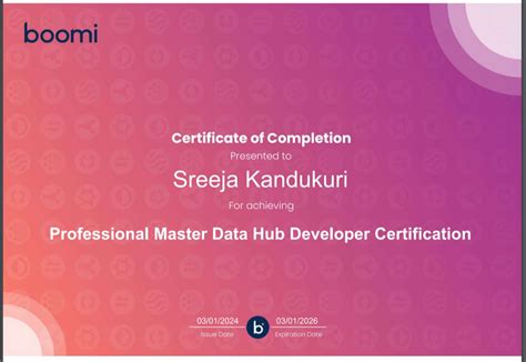 Happy To Announce That I Have Successfully Completed Professional