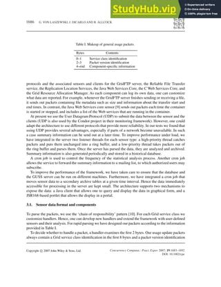A Portal For Visualizing Grid Usage PDF