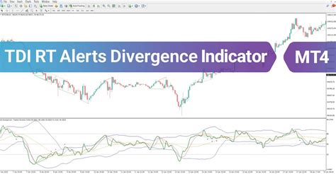 Tdi Rt Alerts Divergence Indicator Mt4 免费下载 技术指标用于 Metatrader 4