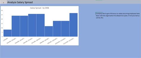 Tasbiha Anwar Adil On Linkedin Dataanalytics Excelformulas
