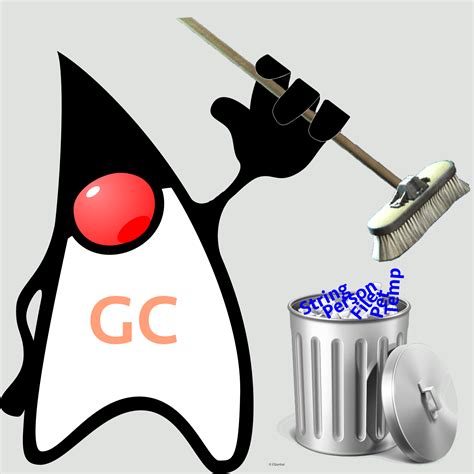 garbage collection the journey until java 13