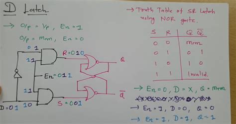 What Is A D Latch ElectronicsHacks