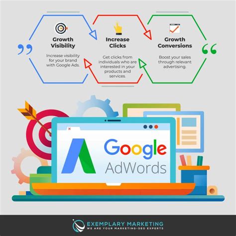 Sarmad Shabbir Posted On Linkedin